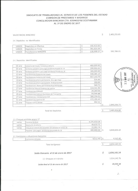 Estados Financieros Al 31 De Diciembre 2017 Netwswagcredito